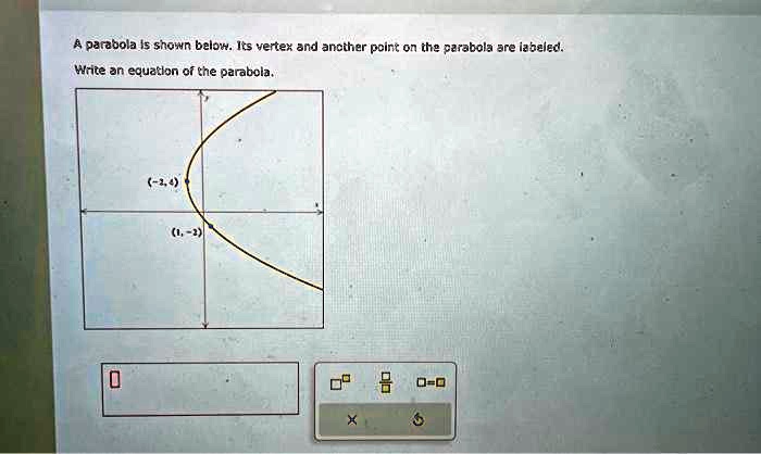 A parabola is shown below. Its vertex and another point on the parabola ...