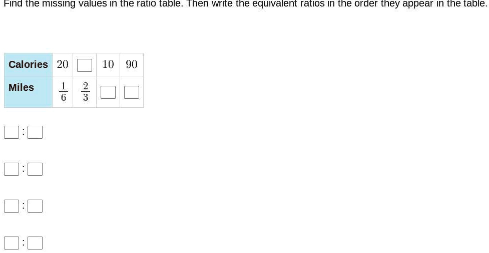 Find the missing values in the ratio table. Then write the equivalent ...