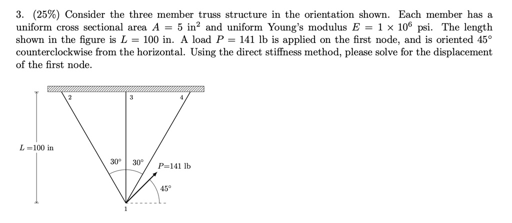 3 25 consider the three member truss structure in the orientation shown ...