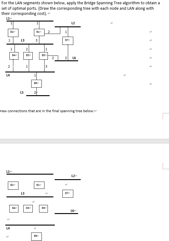 Solved For The Lan Segments Shown Below Apply The Bridge Spanning