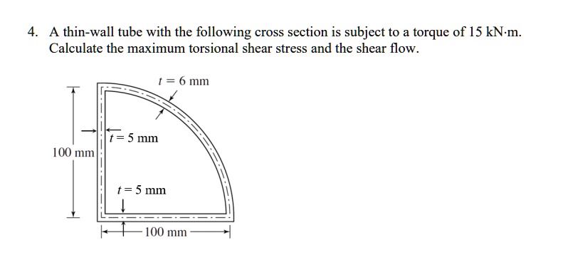 4. A thin-wall tube with the following cross section is subject to a ...