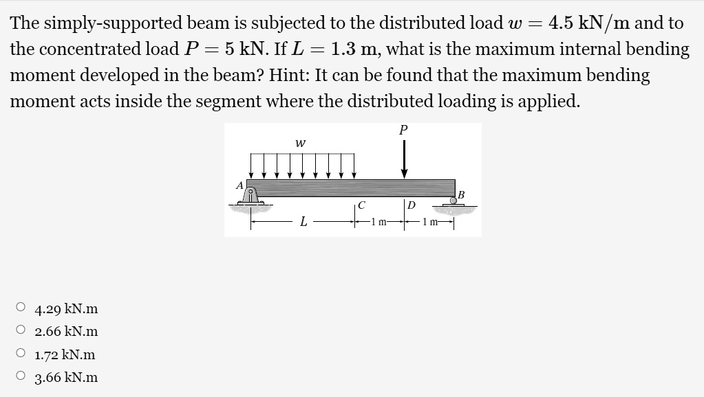 the simply supported beam is subjected to the distributed load w 45 knm ...