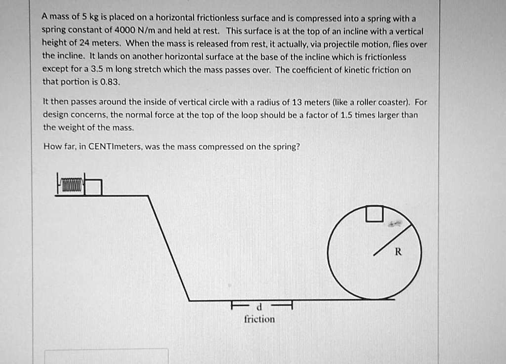 SOLVED: A mass of 5 kg is placed on a horizontal frictionless surface ...