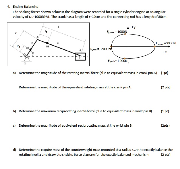 4engine balancing the shaking forces shown below in the diagram were ...