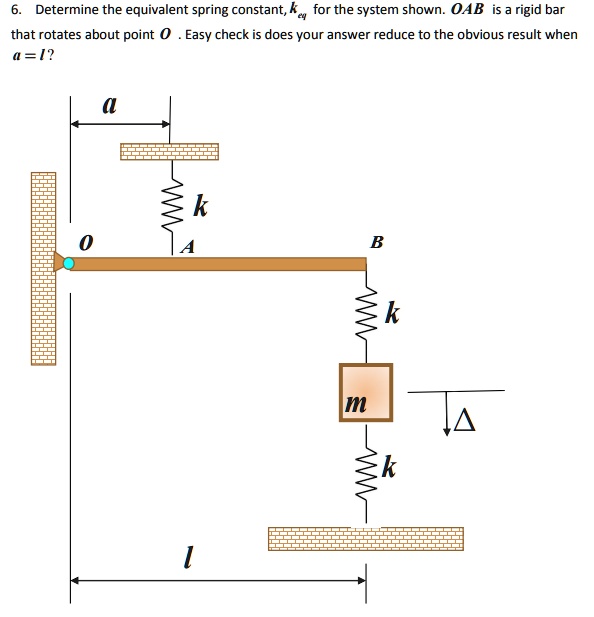 SOLVED: Determine the equivalent spring constant, ke, for the system ...