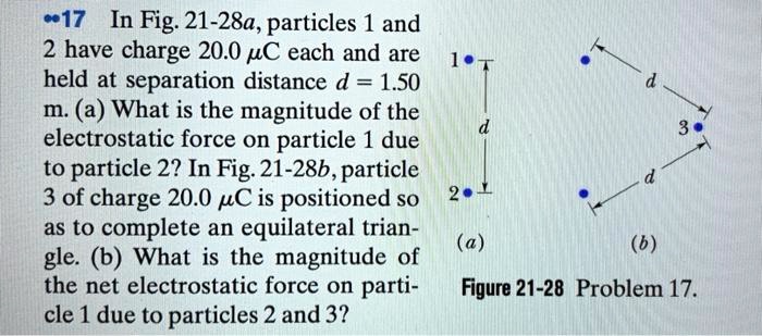 SOLVED: In Fig. 21-28a, particles 1 and 2 have a charge of 20.0 pC each ...
