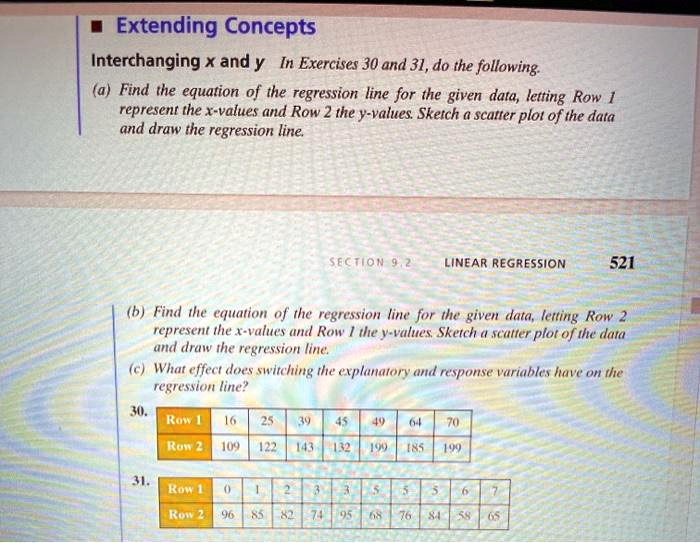SOLVED: Extending Concepts Interchanging x and y In Exercises 30 and 31 ...