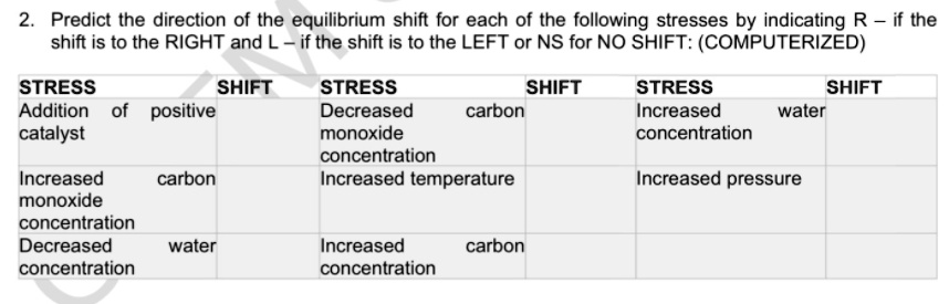 [GET ANSWER] predict the direction of the equilibrium shift for each of ...