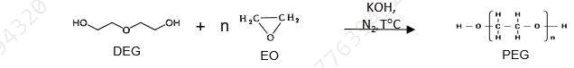 SOLVED: Draw the mechanism of the following reactions? KOH, N.TC HO OH H. + n H DEG EO PEG