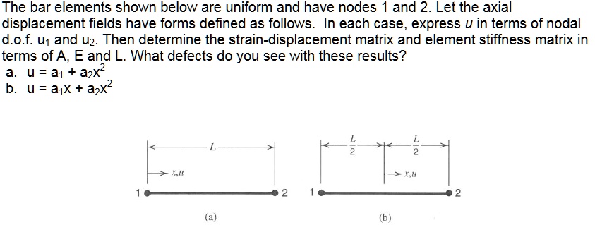 SOLVED: The bar elements shown below are uniform and have nodes 1 and 2 ...