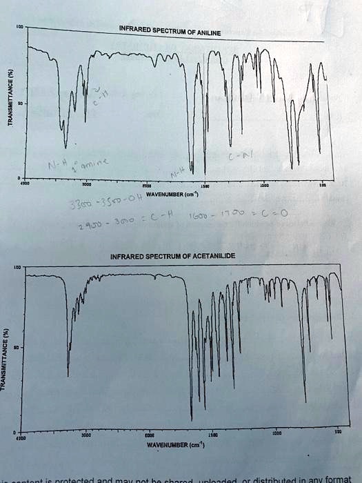 SOLVED: List three major bands in the IR spectrum of the starting ...
