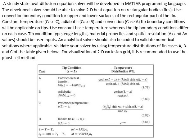 SOLVED: A steady-state heat diffusion equation solver will be developed ...