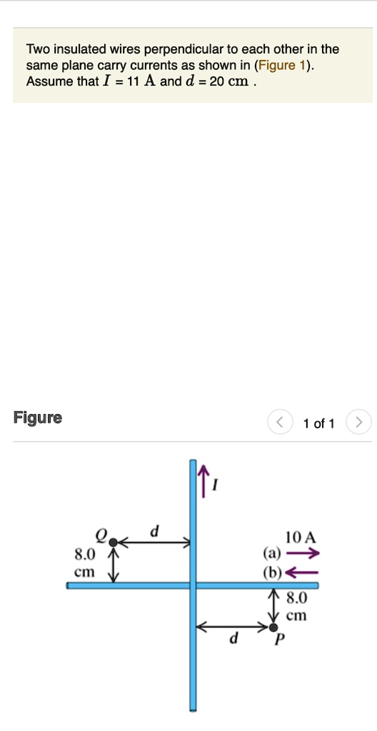 SOLVED: Two insulated wires perpendicular to each other in the same ...