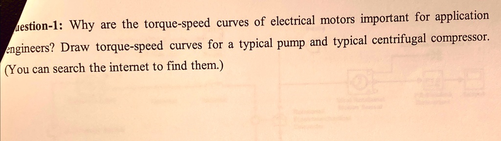 Question 1: Why are the torque-speed curves of electrical motors ...