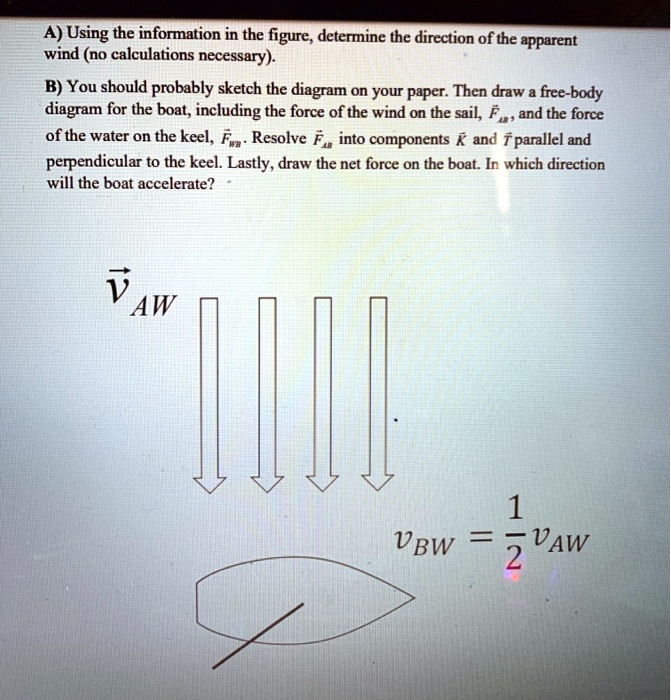 4 using the information in the figure determine the direction of the ...