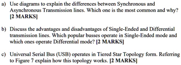 A Use Diagrams To Explain The Differences Between Synchronous And Asynchronous Transmission
