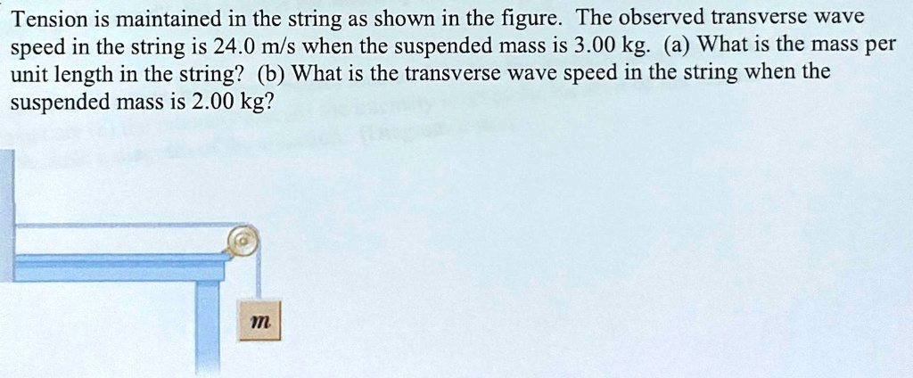 SOLVED: Tension is maintained in the string as shown in the figure. The observed transverse wave ...
