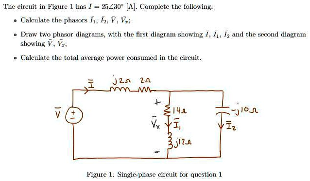 [GET ANSWER] The circuit in Figure 1 has I̅ = 25∠30^∘ [A]. Complete the ...