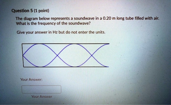 question 5 1 point the diagram below represents a soundwave in a 020 m ...