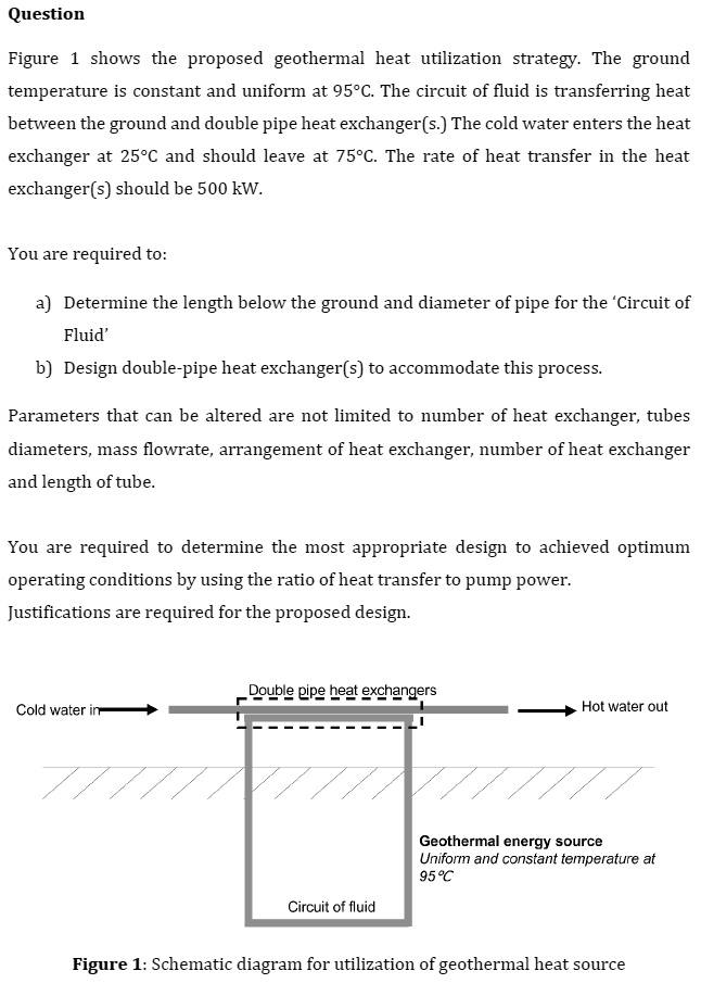 question figure shows the proposed geothermal heat utilization strategy ...