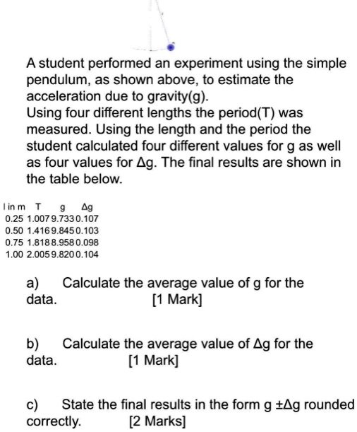 SOLVED:A student performed an experiment using the simple pendulum, as ...
