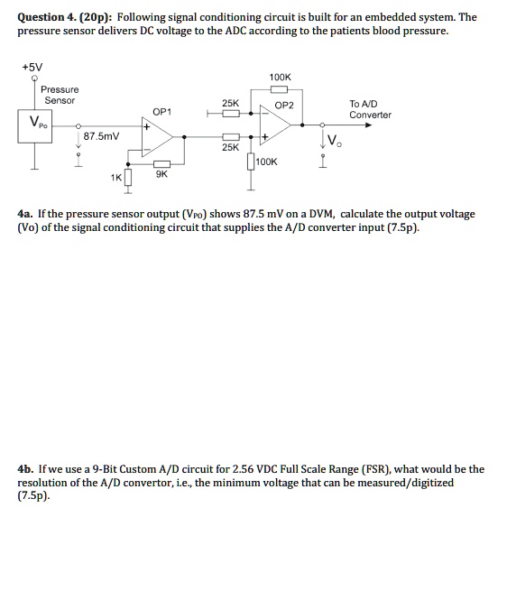 SOLVED: 4c. What quantization error can we expect during this analog-to-digital conversion ...