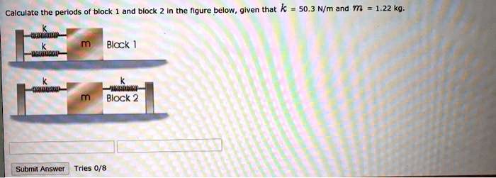 Calculate the periods block and block in the figure below...