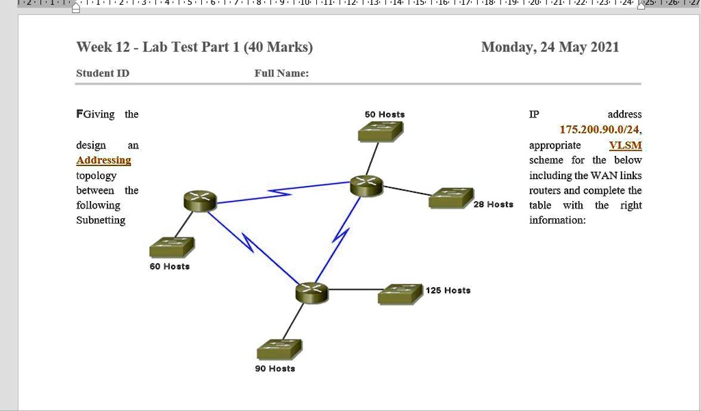 complete the following table with your subnetting details 17520090024 ...