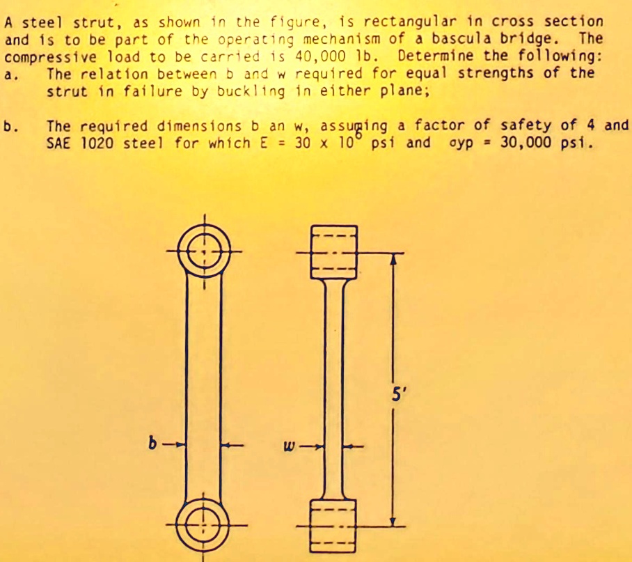 A steel strut, as shown in the figure, is rectangular in cross section ...