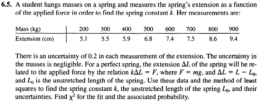 6.5. A student hangs masses on a spring and measures the spring's ...