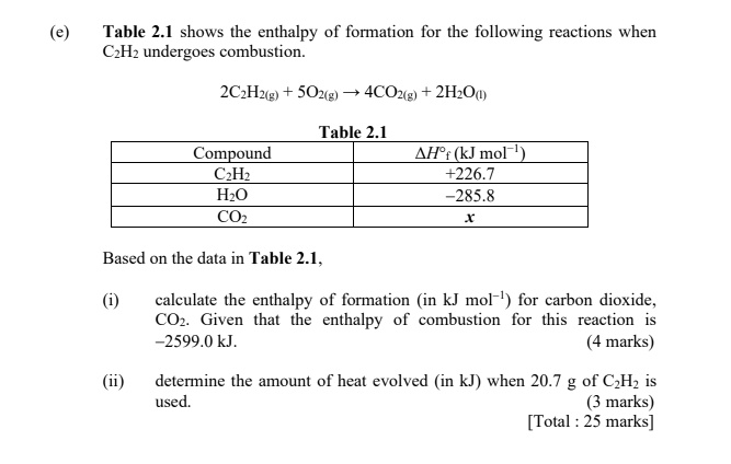table 21 shows the enthalpy of foration for the following reactions ...