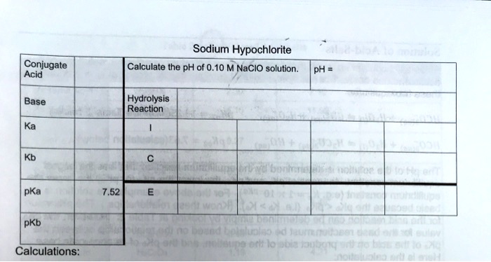 [GET ANSWER] sodium hypochlorite calculate the ph of 010 m nacio ...