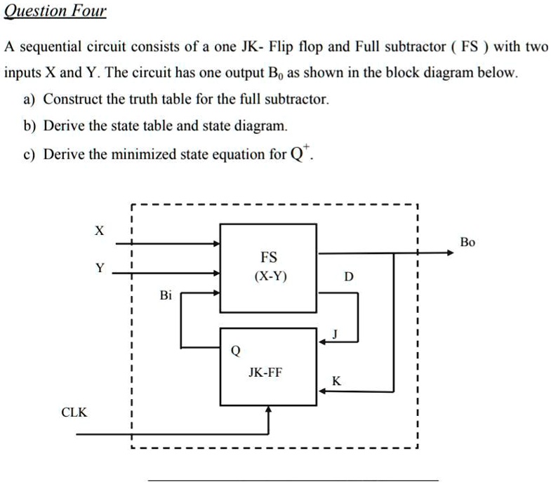 SOLVED: Question Four A sequential circuit consists of one JK-Flip flop and a Full subtractor ...