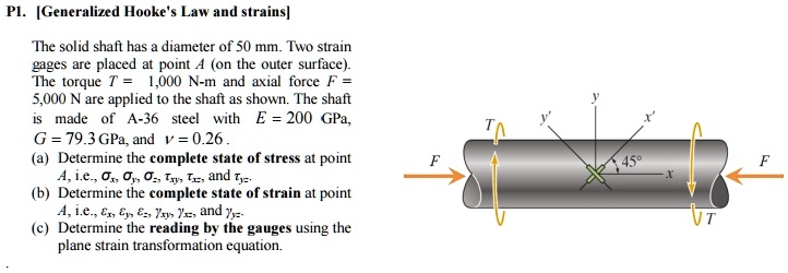 [GET ANSWER] P1. [Generalized Hooke's Law and strains] The solid shaft ...