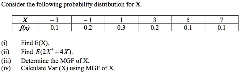 SOLVED: Consider the following probability distribution for X 0.2 0.2 ...