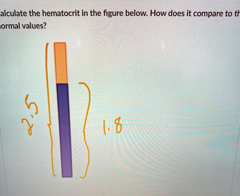 SOLVED: 1. Calculate the hematocrit in the figure below. What is the percentage? 2. The ...