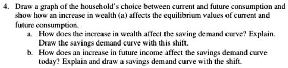 SOLVED: Draw a graph of the household's choice between current and future consumption and future ...