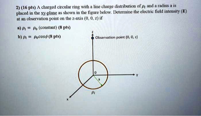 2) (16 pts) A charged circular ring with a line charge distribution of ...