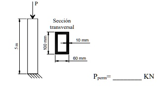 SOLVED: Determine the allowable load in the column of the following ...