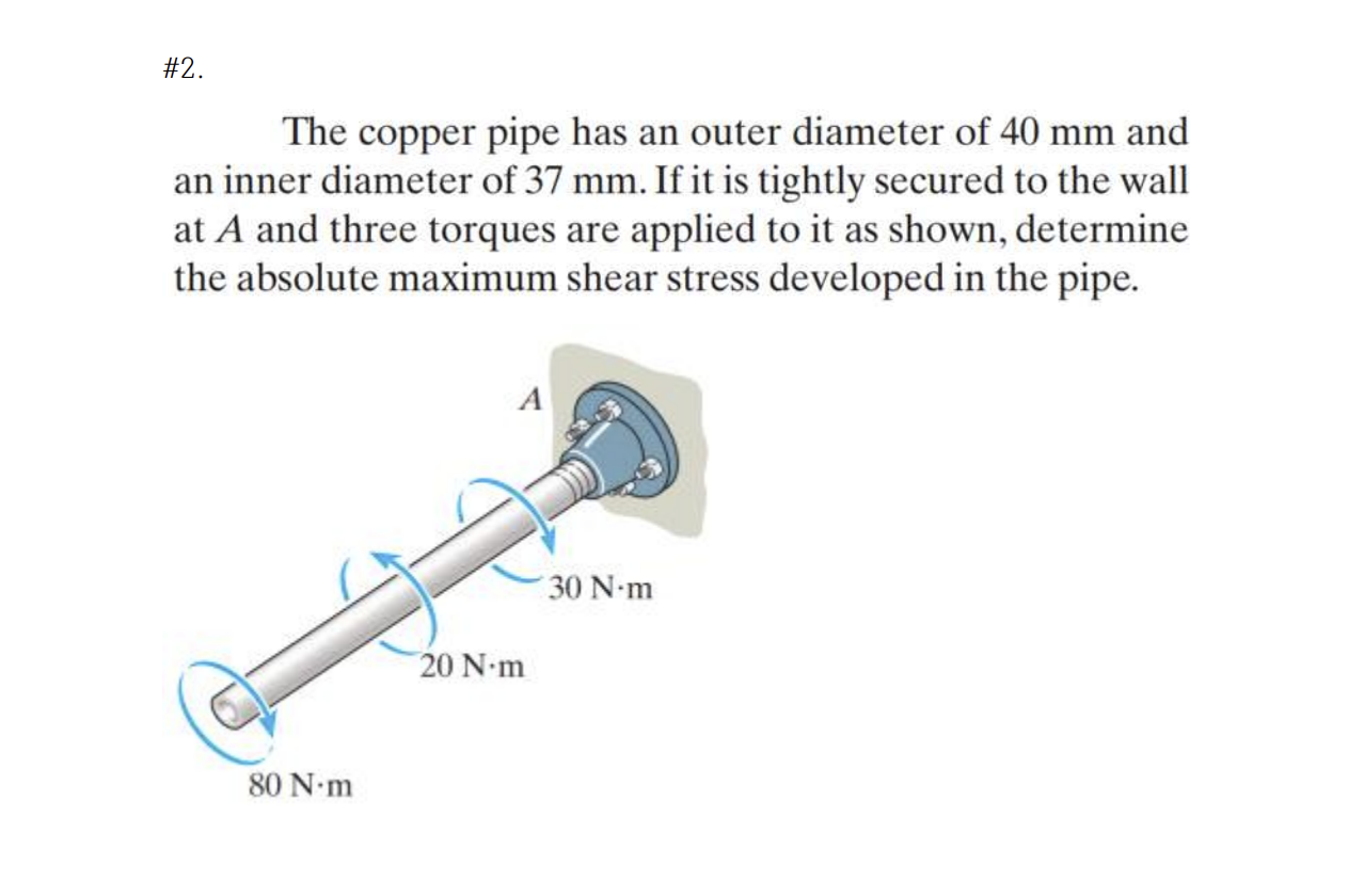 #2. The copper pipe has an outer diameter of 40 mm and an inner ...