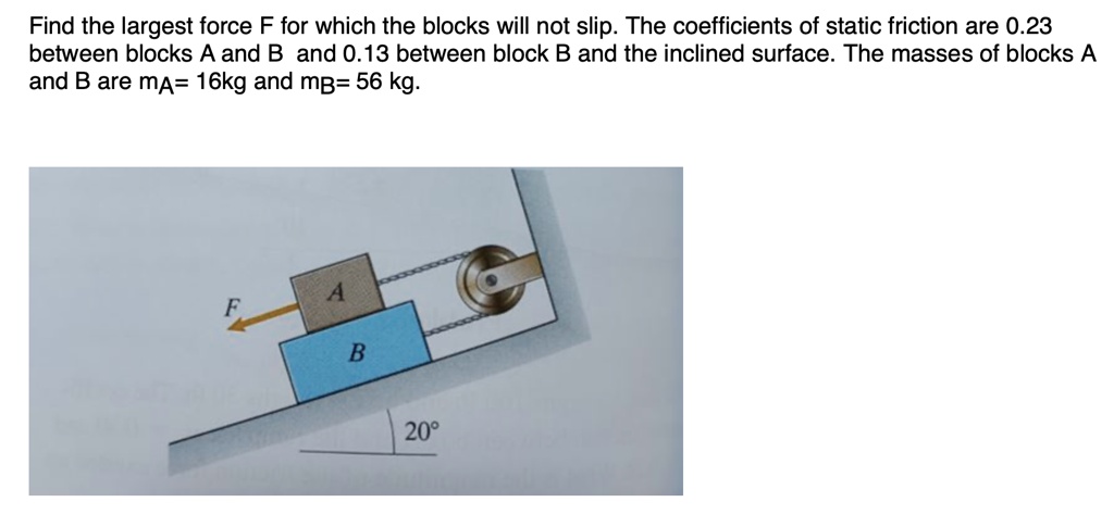 SOLVED: Find the largest force F for which the blocks will not slip. The coefficients of static ...