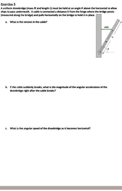 Exercise 3 A uniform drawbridge (mass M and length L) must be held at ...