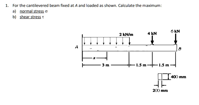 SOLVED: For the cantilevered beam fixed at A and loaded as shown ...