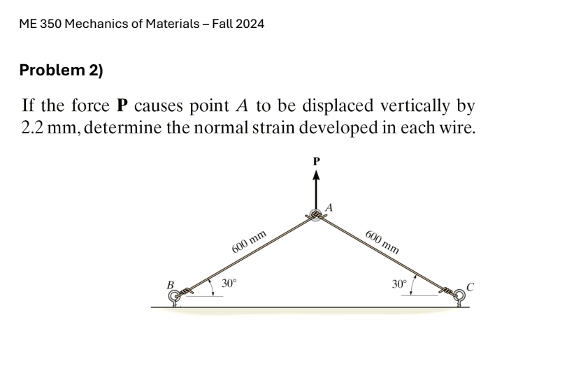 ME 350 Mechanics of Materials - Fall 2024 Problem 2) If the force 𝐏 causes point A to be ...