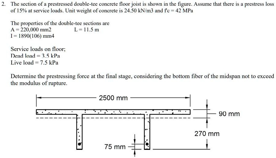 2. The section of a prestressed double-tee concrete floor joist is ...