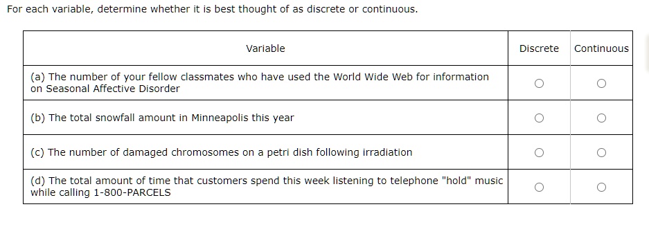 for each variable determine whether it is best thought of as discrete or continuous variable ...