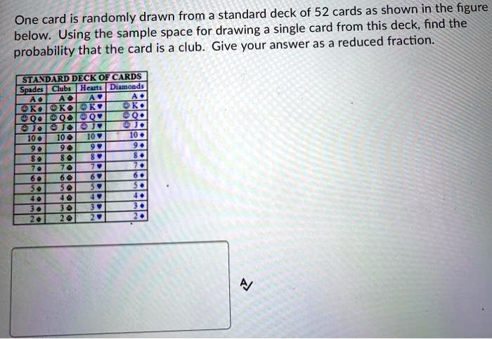 SOLVED: One card is randomly drawn from a standard deck of 52 cards as ...