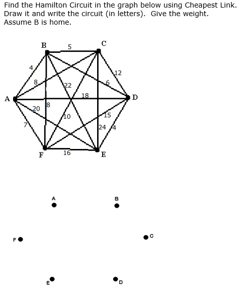 SOLVED: Find the Hamilton Circuit in the graph below using Cheapest ...