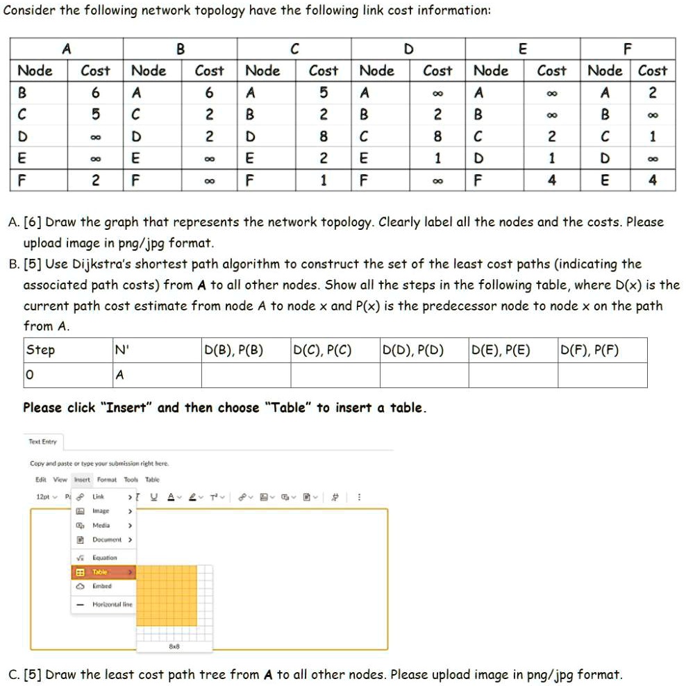SOLVED: Consider the following network topology with the following link ...
