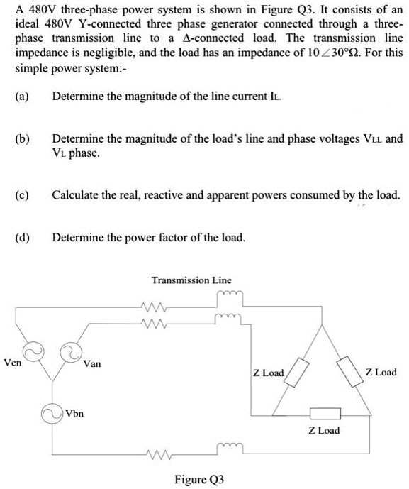 A 480V three-phase power system is shown in Figure Q3. It consists of an ideal 480V Y-connected ...